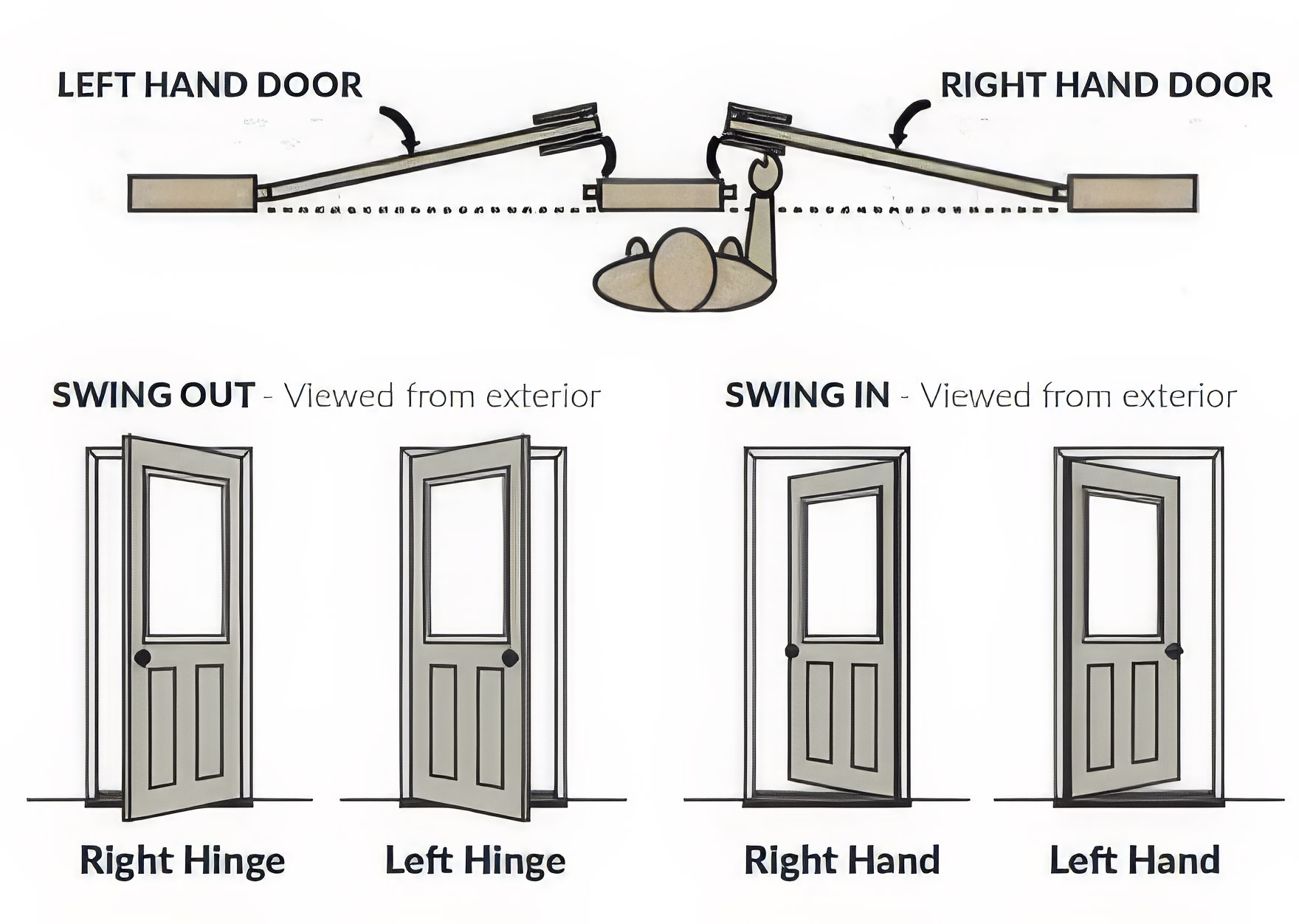 Manion’s Wholesale Building Supplies - Manion Millwork